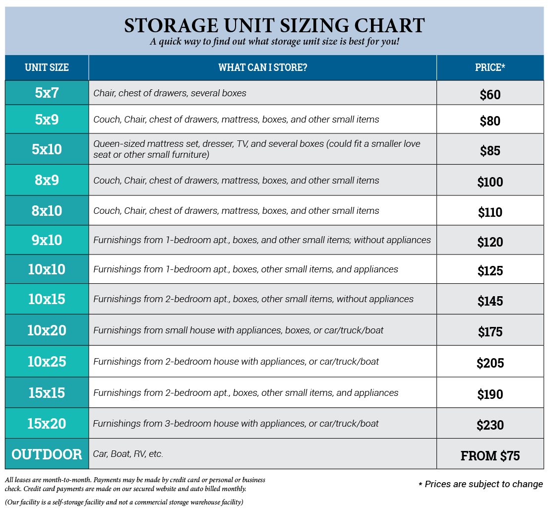 B & B Storage: Rent Climate Controlled Storage In Clinton TN