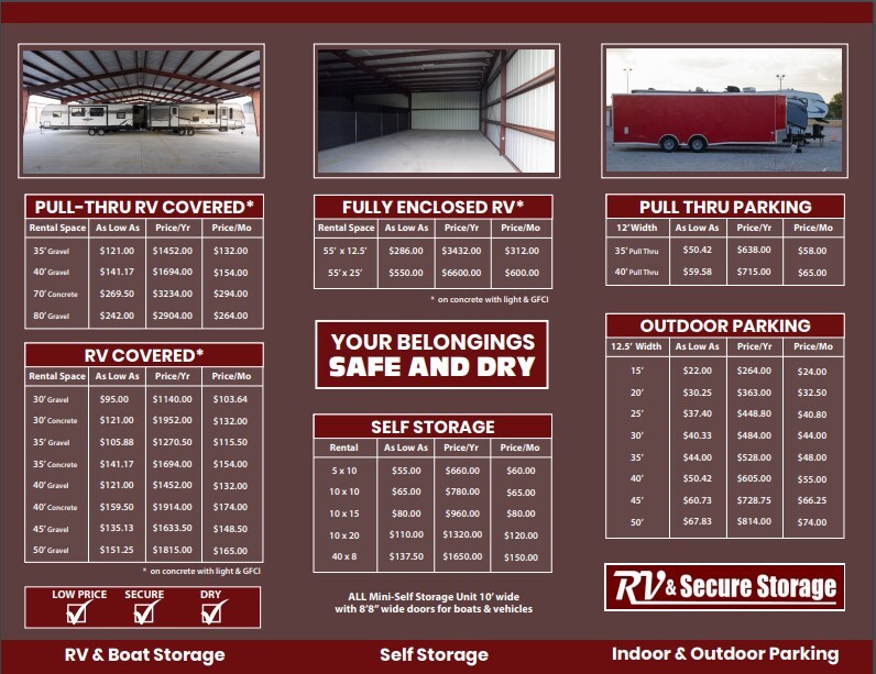 RV & Secure Storage: Comparing Value at RV & Secure Storage to your Self, Mini, Boat or RV ...