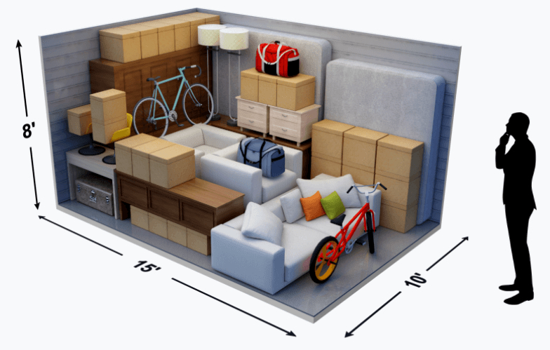 Win Win Storage: Storage Unit Size Guide