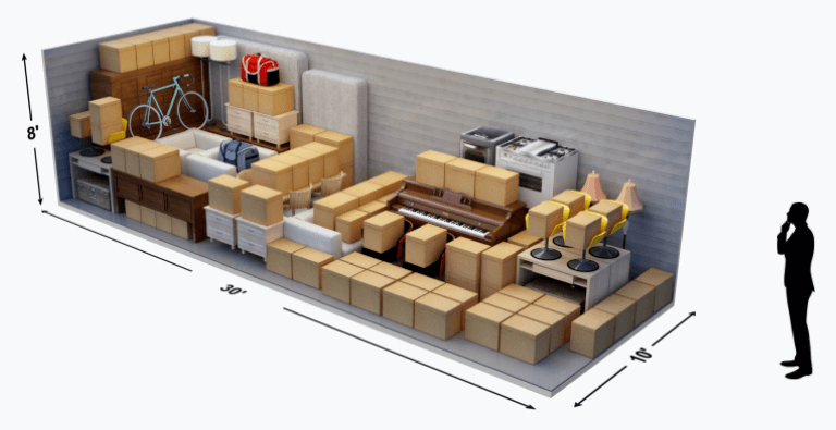 Win Win Storage: Storage Unit Size Guide