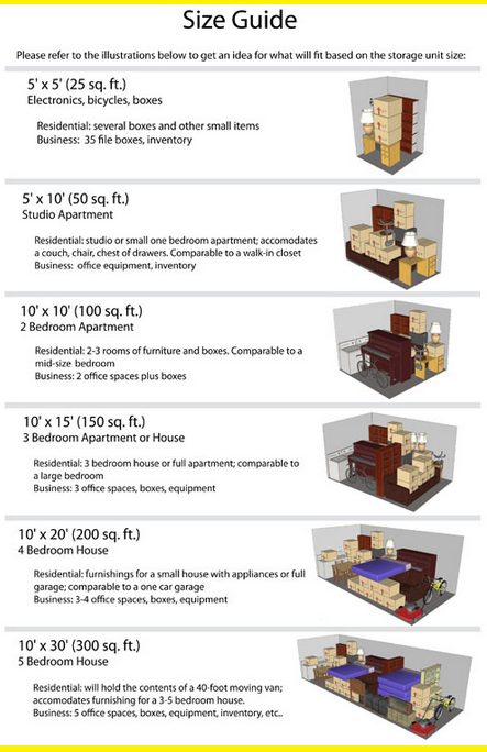 Cool Spaces Storage: Size Guide | St Petersburg FL